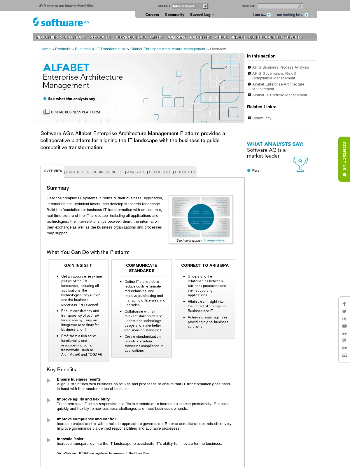 Alfabet Enterprise Architecture Management | Software AG | BPI - The ... Alfabet Enterprise Architecture Management | Software AG | BPI - The ...
