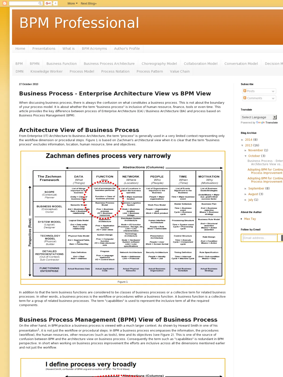 Business Process - Enterprise Architecture View vs BPM View | BPI - The ...