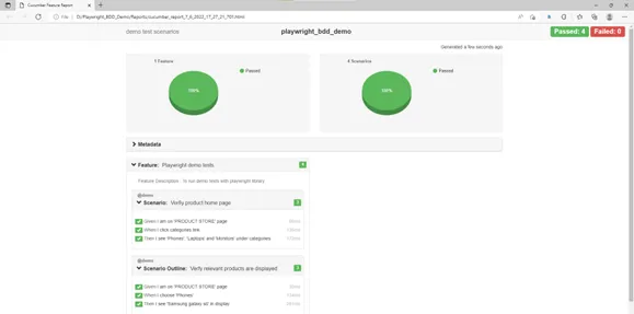 Automation Using Playwright Library With Cucumber Js Bpi The Destination For Everything