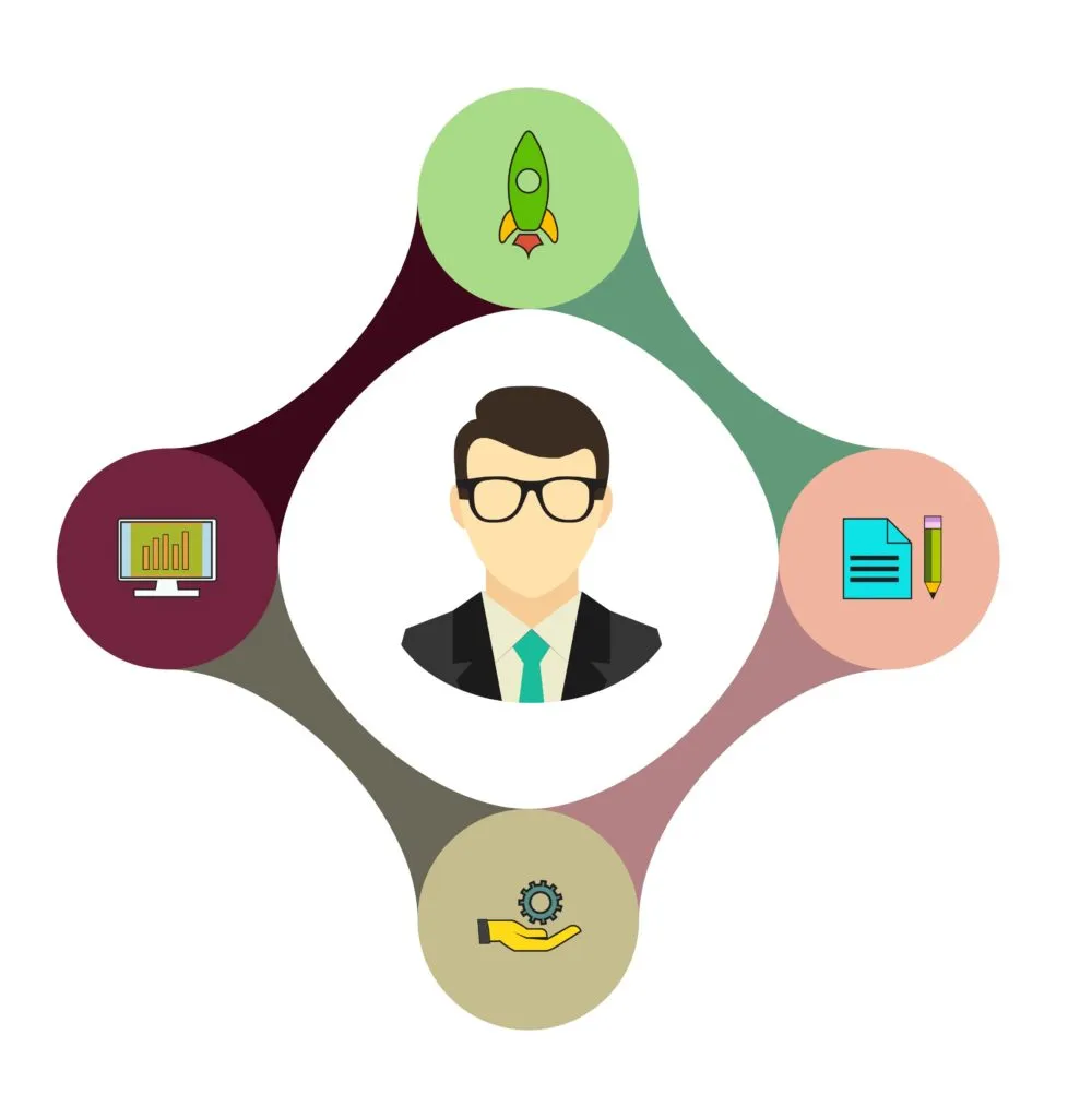 4 Steps to Migrating Your Business to a Digital Workflow | BPI - The ... 4 Steps to Migrating Your Business to a Digital Workflow | BPI - The ...